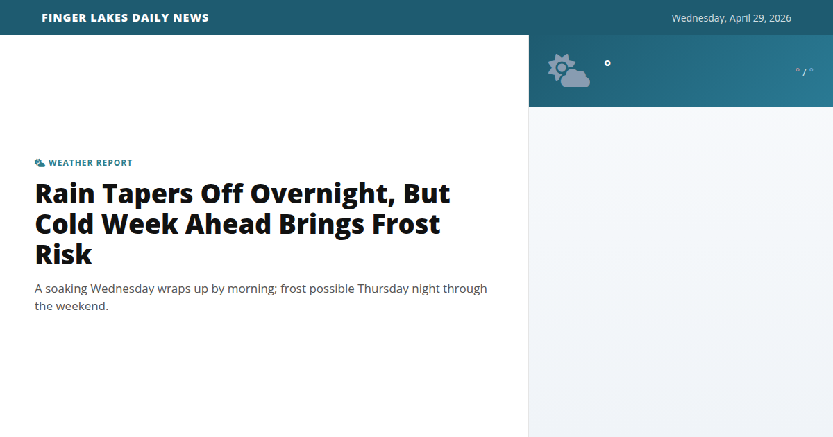 Rain Tapers Off Overnight, But Cold Week Ahead Brings Frost Risk ...