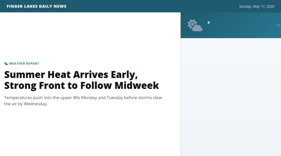 Summer Heat Arrives Early, Strong Front to Follow Midweek – Finger ...